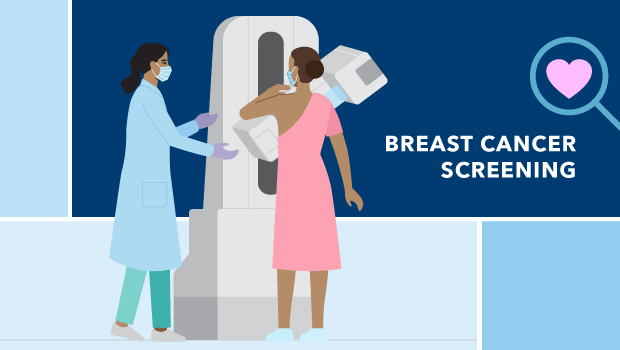 New Acr Breast Cancer Screening Guidelines Call For Earlier And More